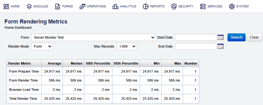 View Form Rendering Metrics