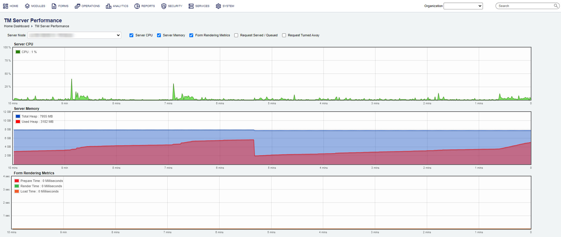 Monitor Server Node Performance