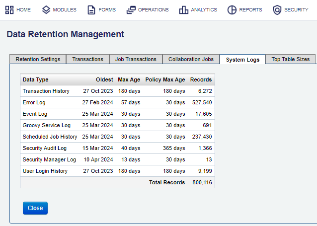 Data Retention Summary: System Logs
