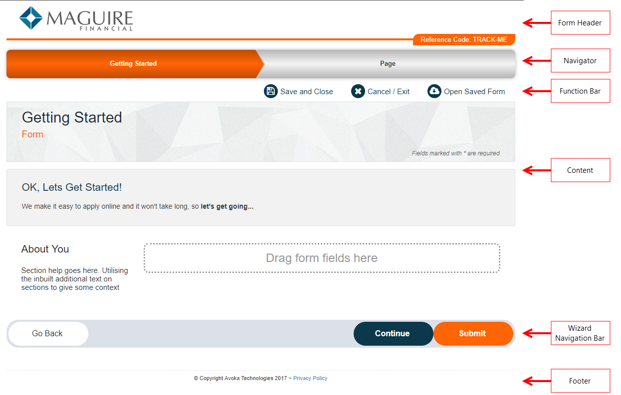 Common Template Elements