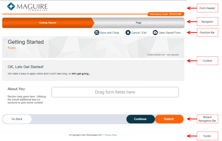Common Template Elements